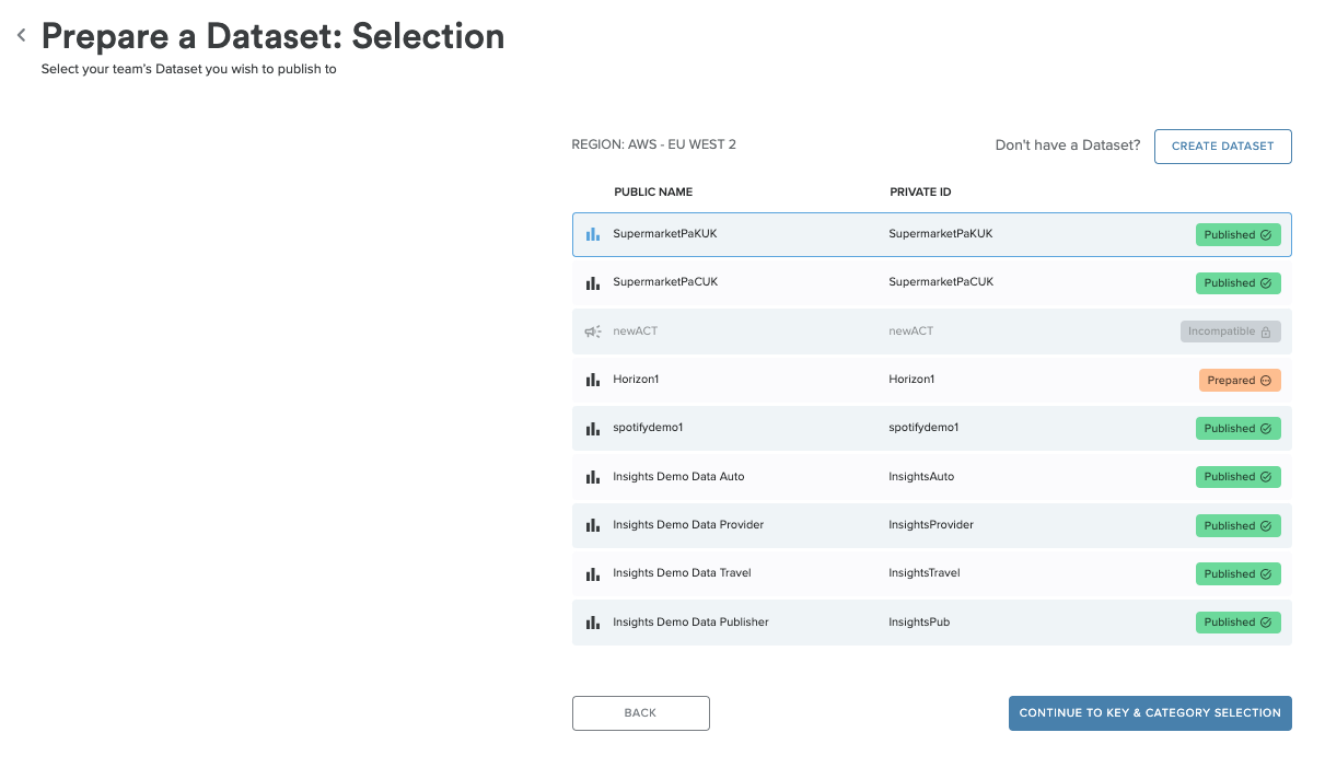 Preparing & publishing data to a Bunker – InfoSum