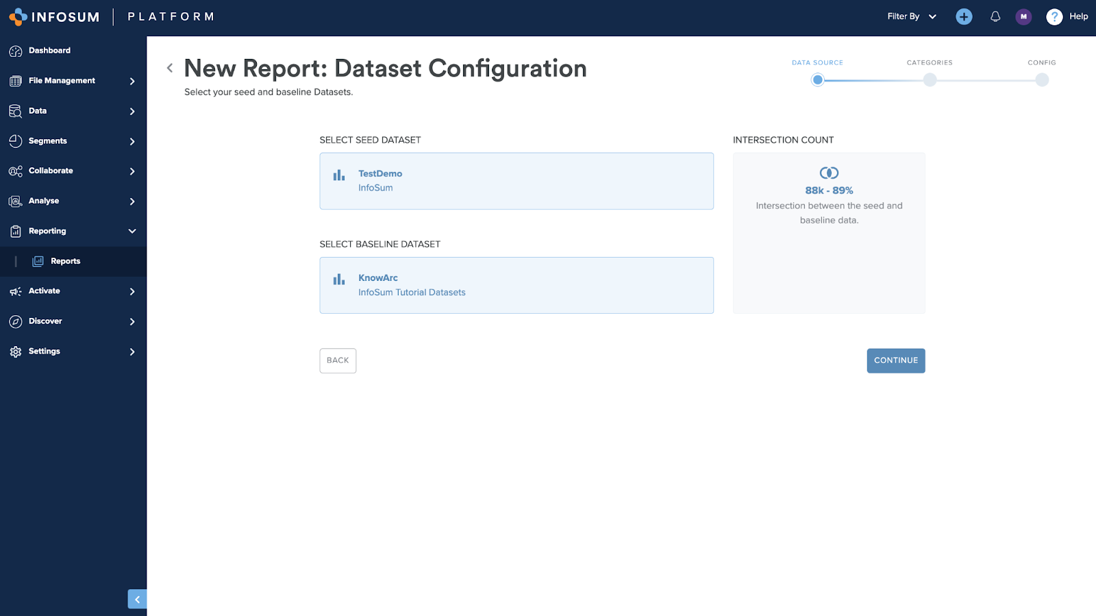 Generating Insights, Audience Expansion, and Customer Profiling – InfoSum