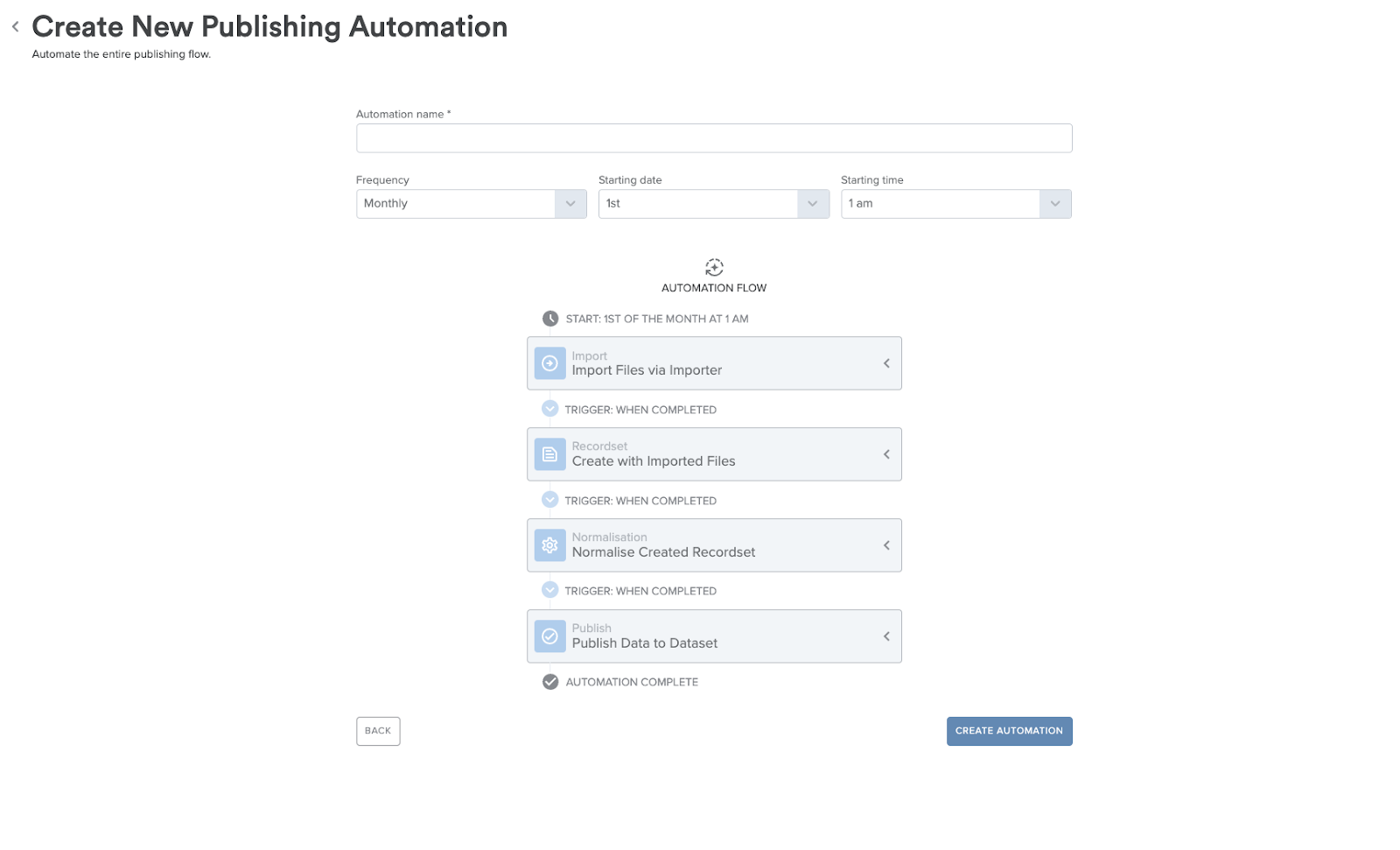 Data Onboarding Automation – InfoSum